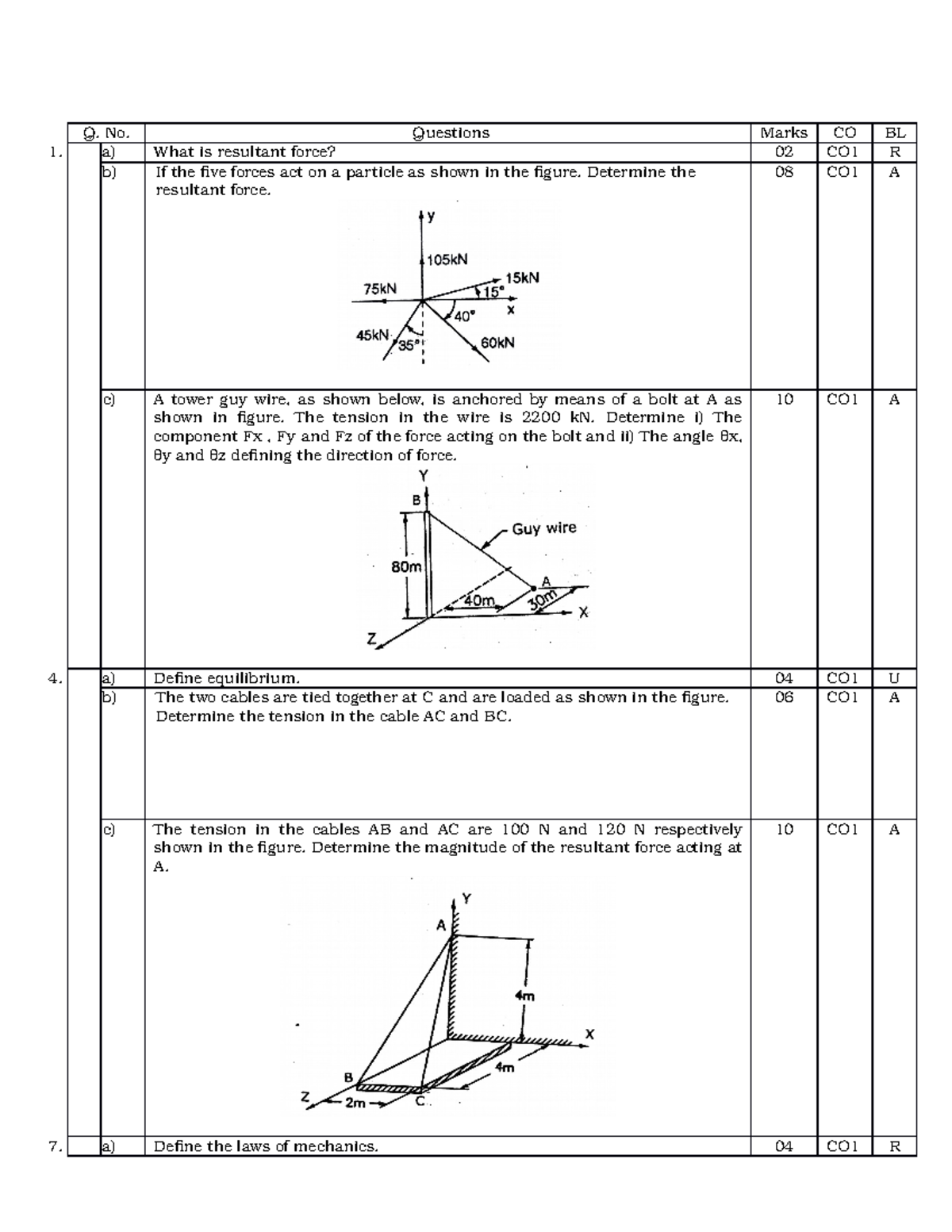 Exam 4 October 2018, questions - 1. 4. 7. Q. No. a) b) Questions What ...