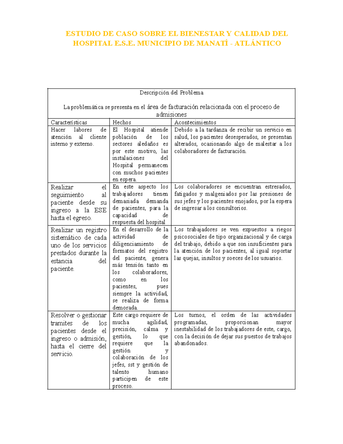 Actividad No. 7 Descripción del Problema - Descripción del Problema La ...