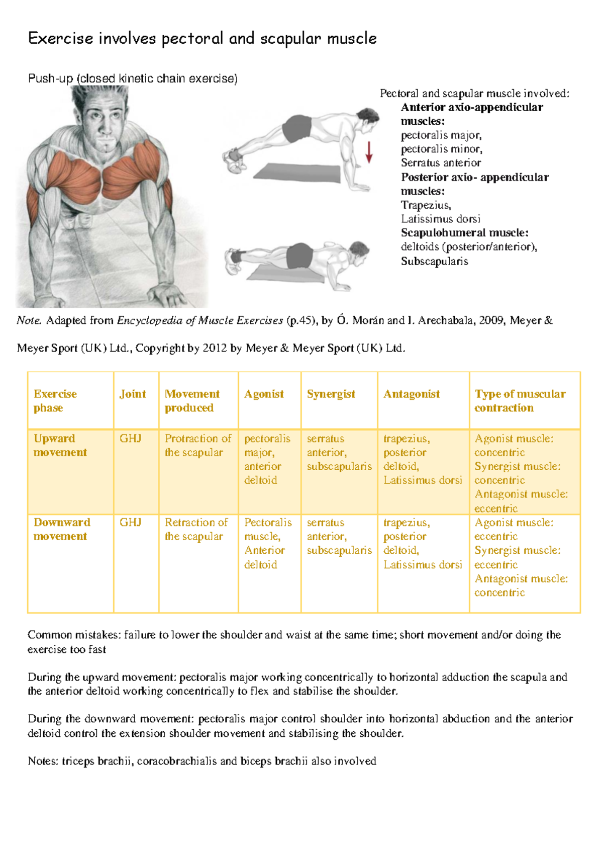 FA note - FA note - Exercise involves pectoral and scapular muscle Push ...