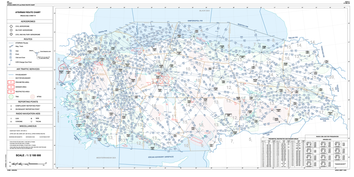Ats and rnav route chart - S O F I A F I R SIMFEROPOL FIR R O S T O V F ...