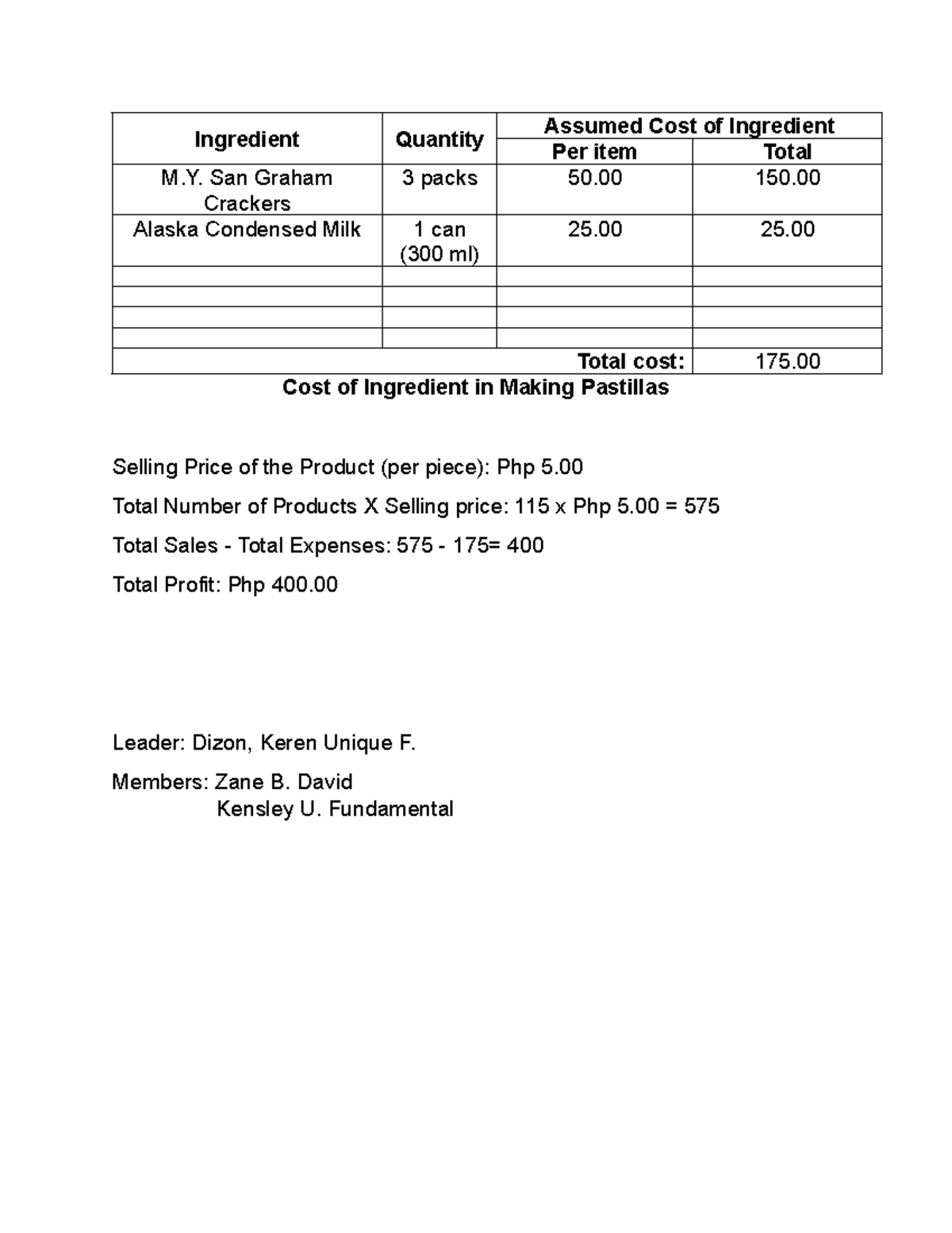 Cost-of-Ingredient Template - Araling Panlipunan - Ingredient Quantity ...