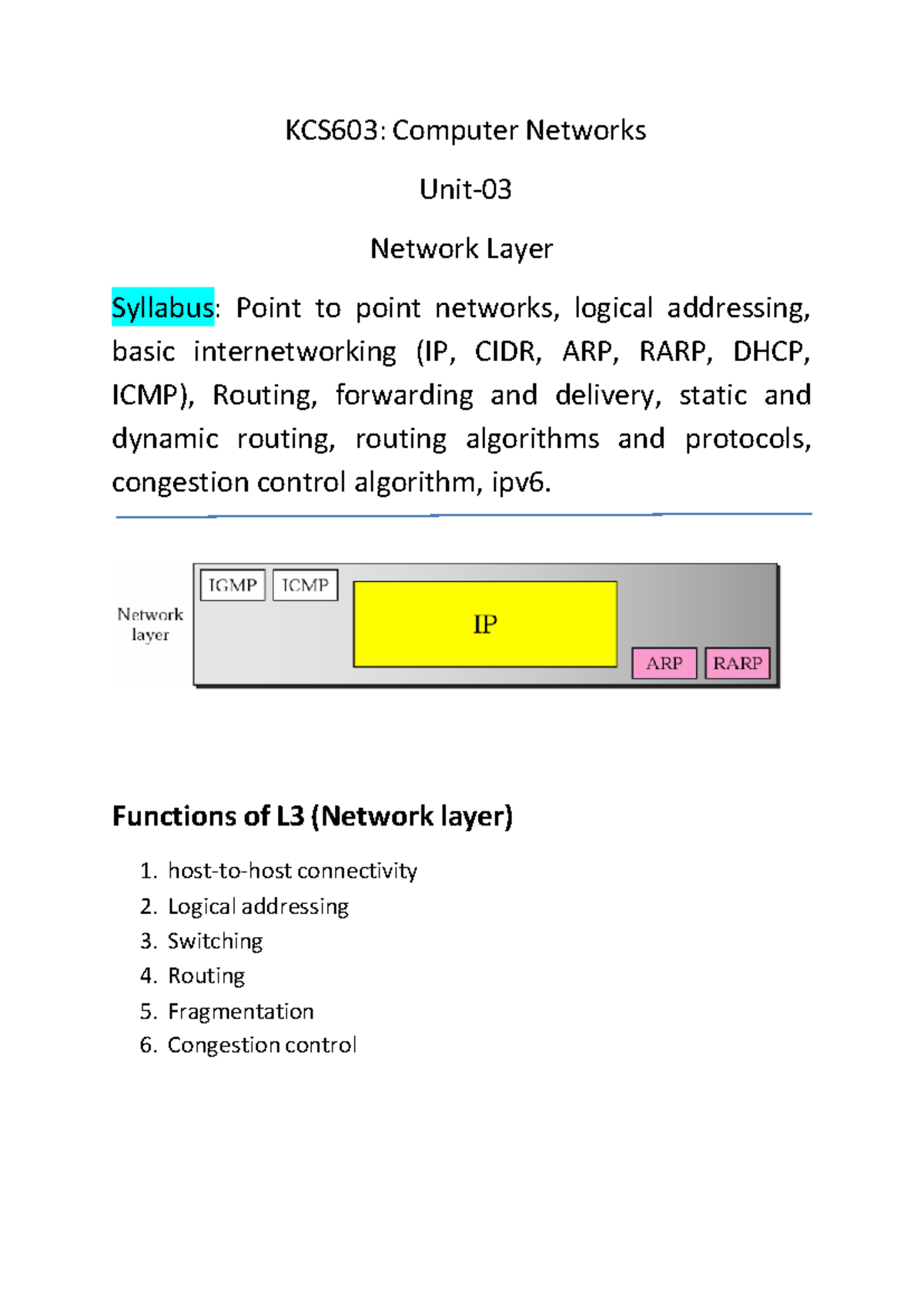 3rd Unit CN (1) Master Copy 240412 140654 - KCS603: Computer Networks ...
