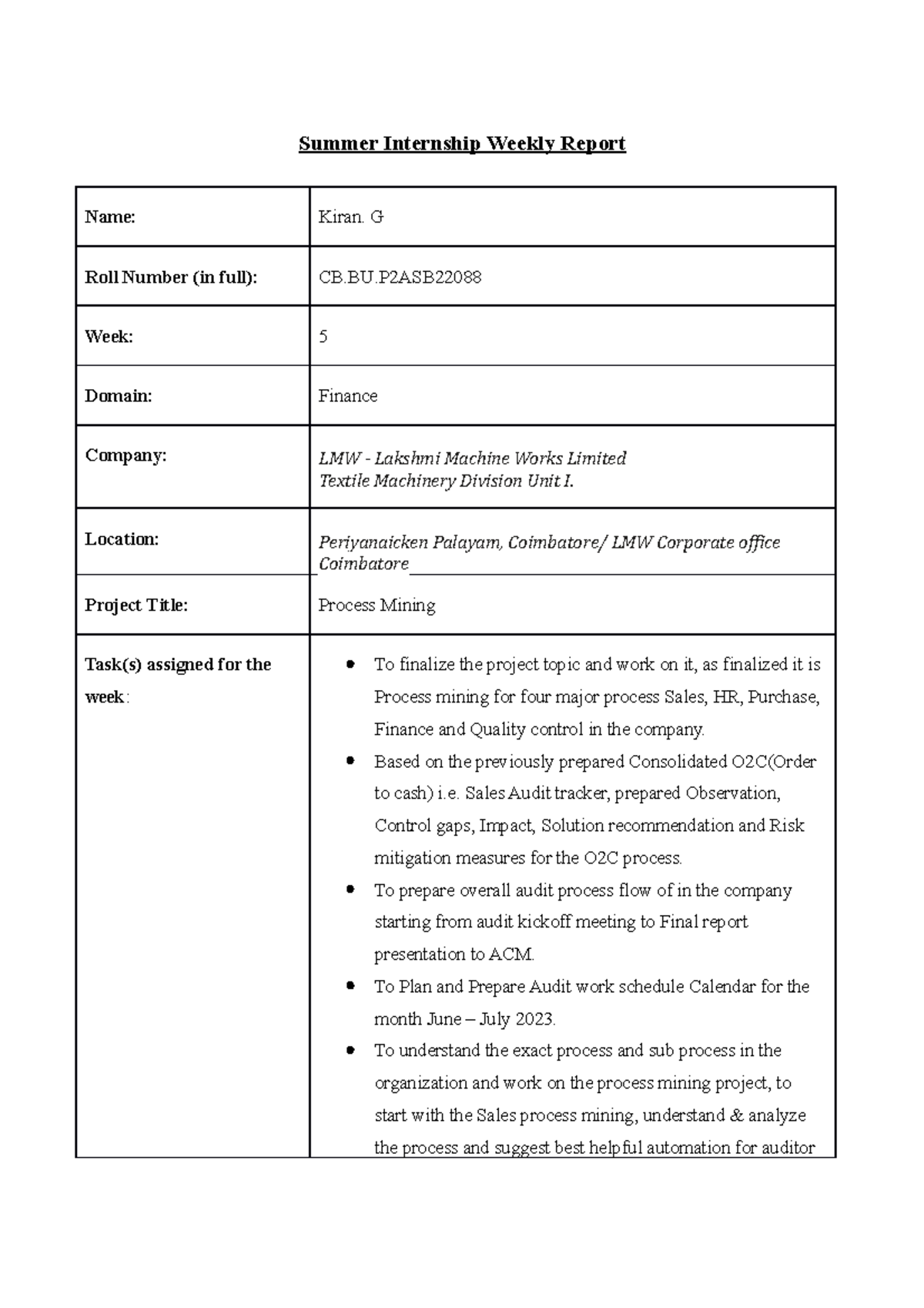 Week 4 Report Kiran. G - Summer Internship Weekly Report Name: Kiran. G Roll Number (in full ...
