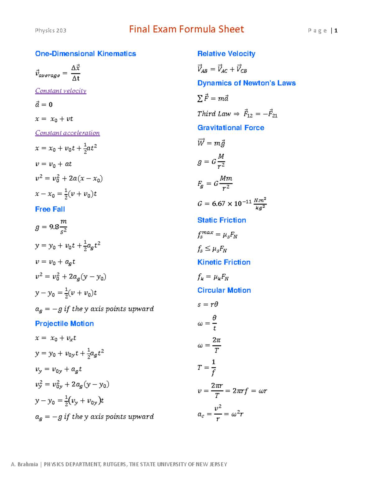 Formula 203 ex1 - Physics 203 Final Exam Formula Sheet P a g e | 1 A. Brahmia | PHYSICS ...