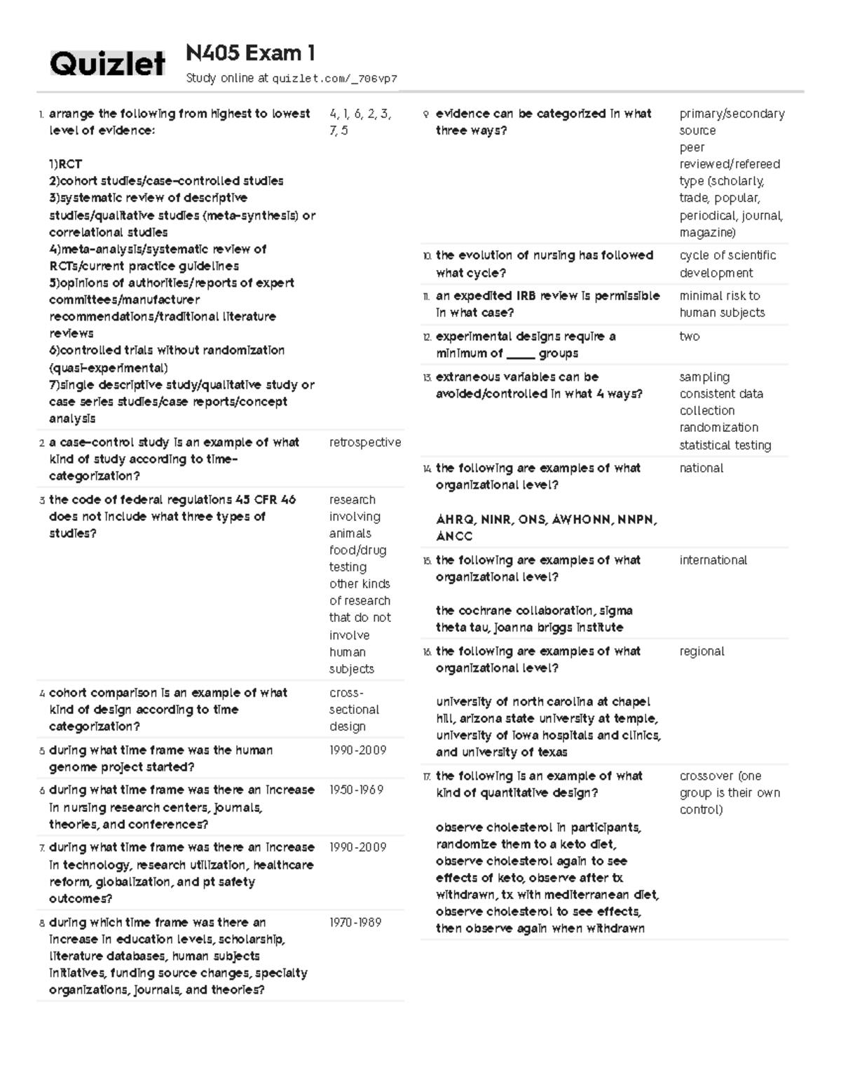 Quizlet - Updated in 2022 - 1 the following from highest to lowest ...
