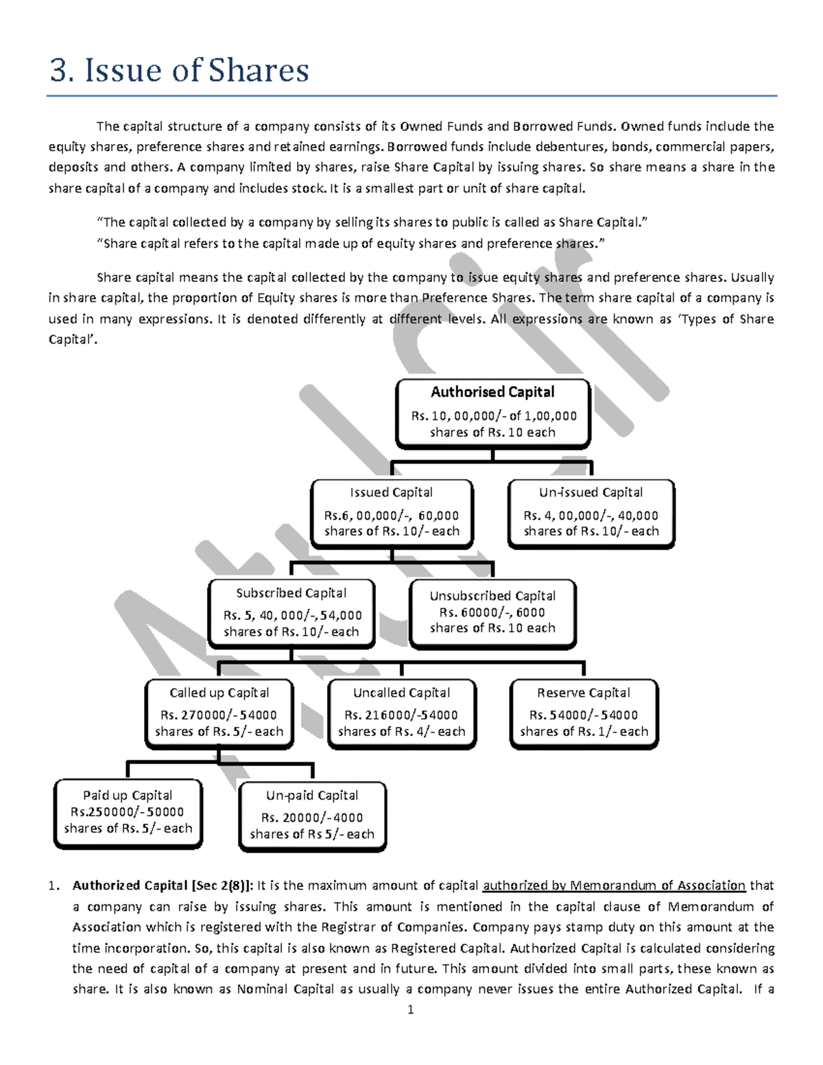 Notes of 3. Issue of Shares - 3. Issue of Shares The capital structure ...