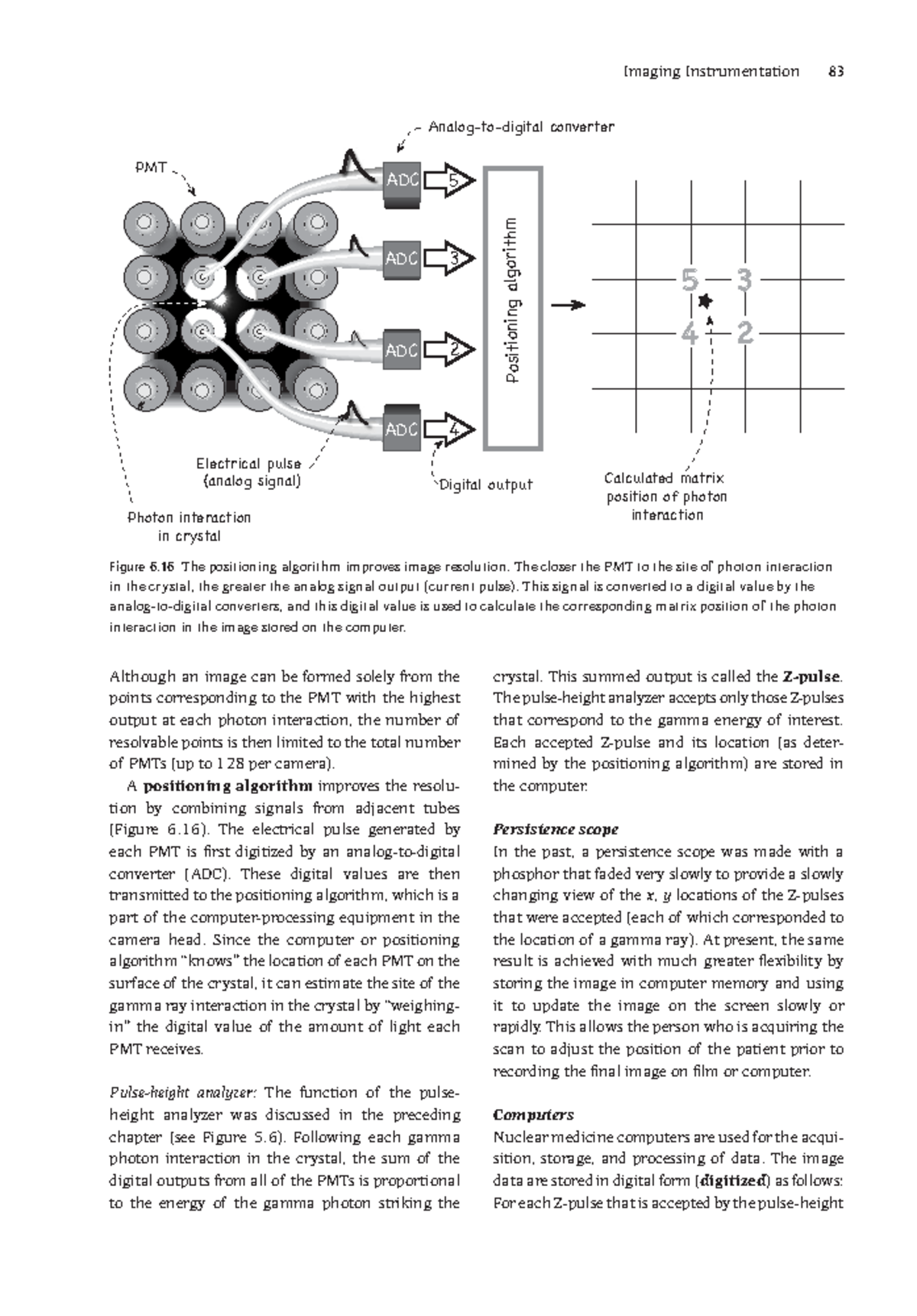 Instrumentation Physics-31 - Imaging Instrumentation 83 crystal. This ...