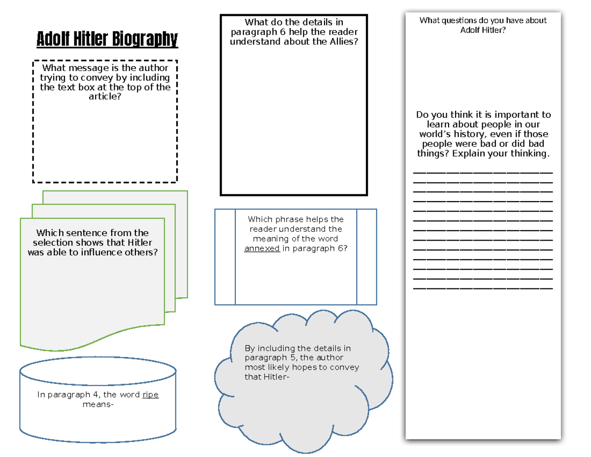 adolf Hitler Biography Trifold - Adolf Hitler Biography By including ...