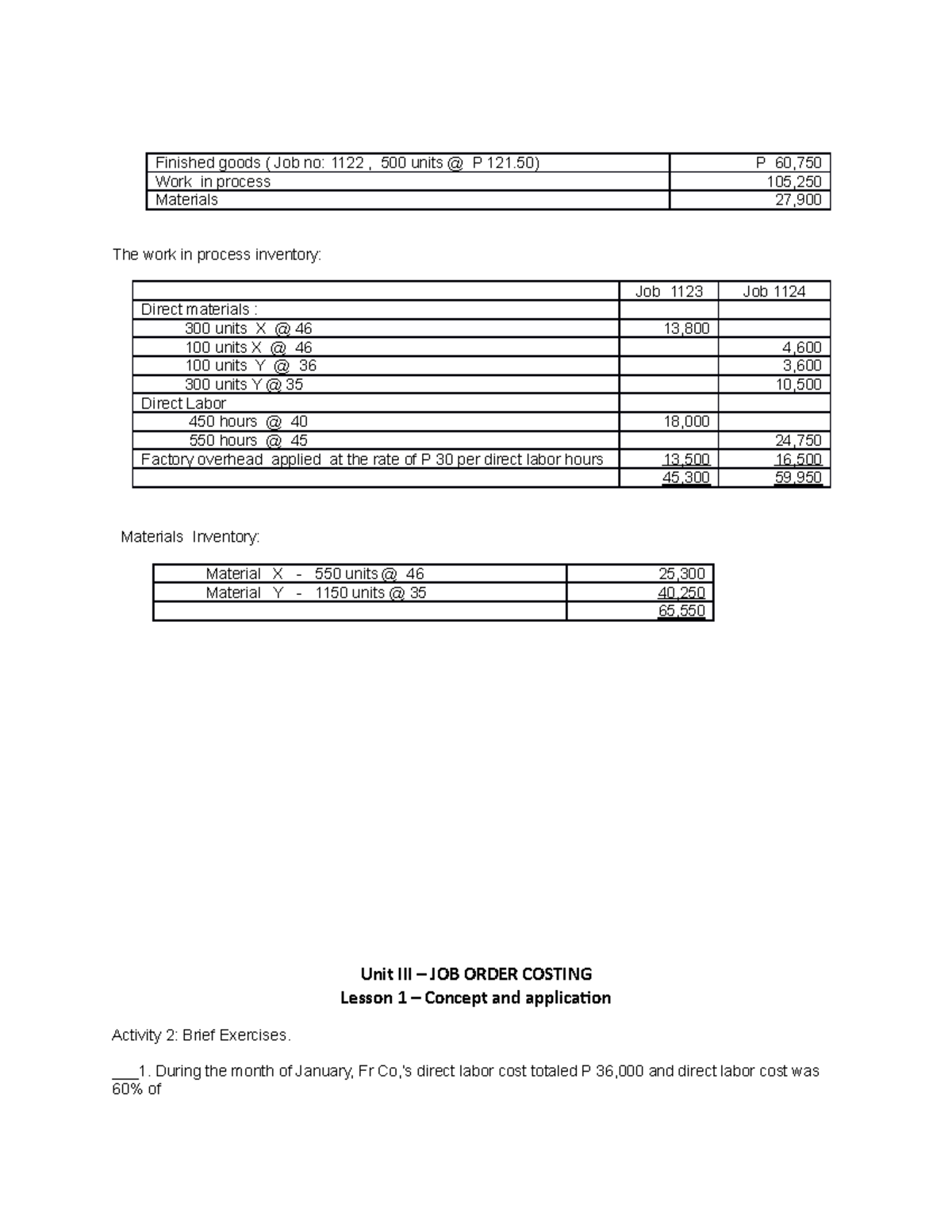 Job order costing and control - Finished goods ( Job no: 1122 , 500 ...