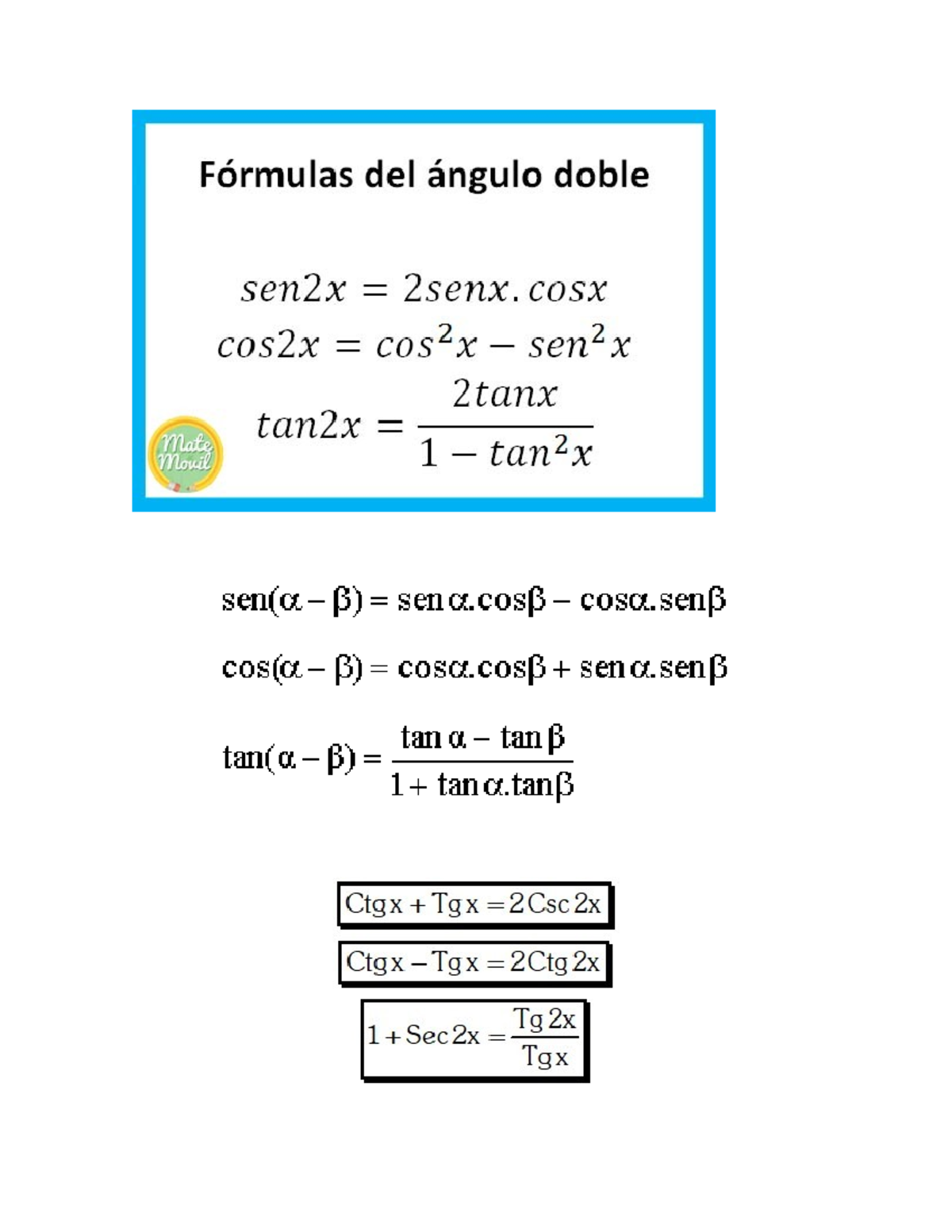 Fórmulas Identidades Trigonométricas - Matematica 1 - Fórmulas del ...