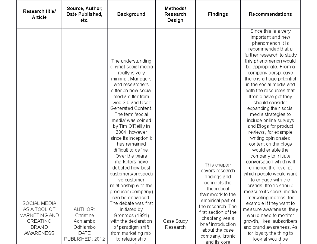 1-print - Notes - Research title/ Article Source, Author, Date ...