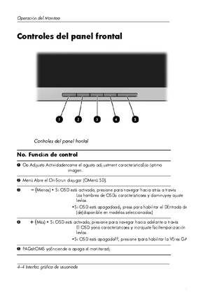 Cuestionario DE Examen 5 - CUESTIONARIO DE EXAMEN LABORATORIO CLÍNICO N ...