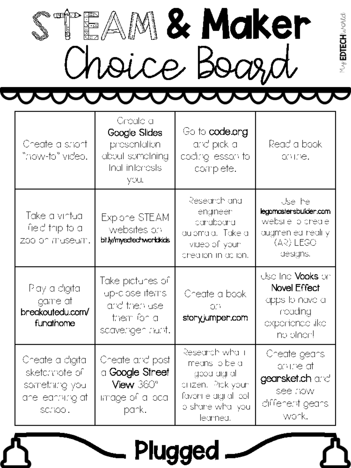 Ricardo Sanchez - Ashalea Loveless - Steamchoice Board - STEAM & Maker ...