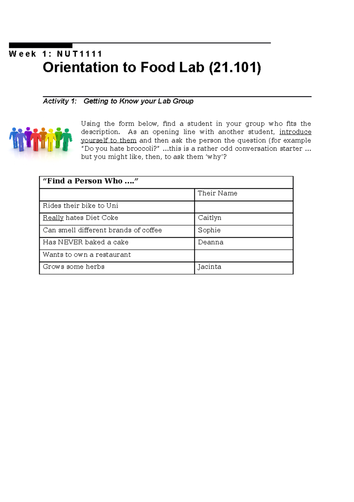 Week 1 Tutorial Worksheet - Week 1: NUT Orientation to Food Lab (21 ...