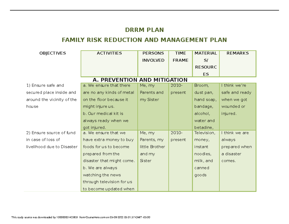 Evaluate Activity 2 - DRRM PLAN FAMILY RISK REDUCTION AND MANAGEMENT ...