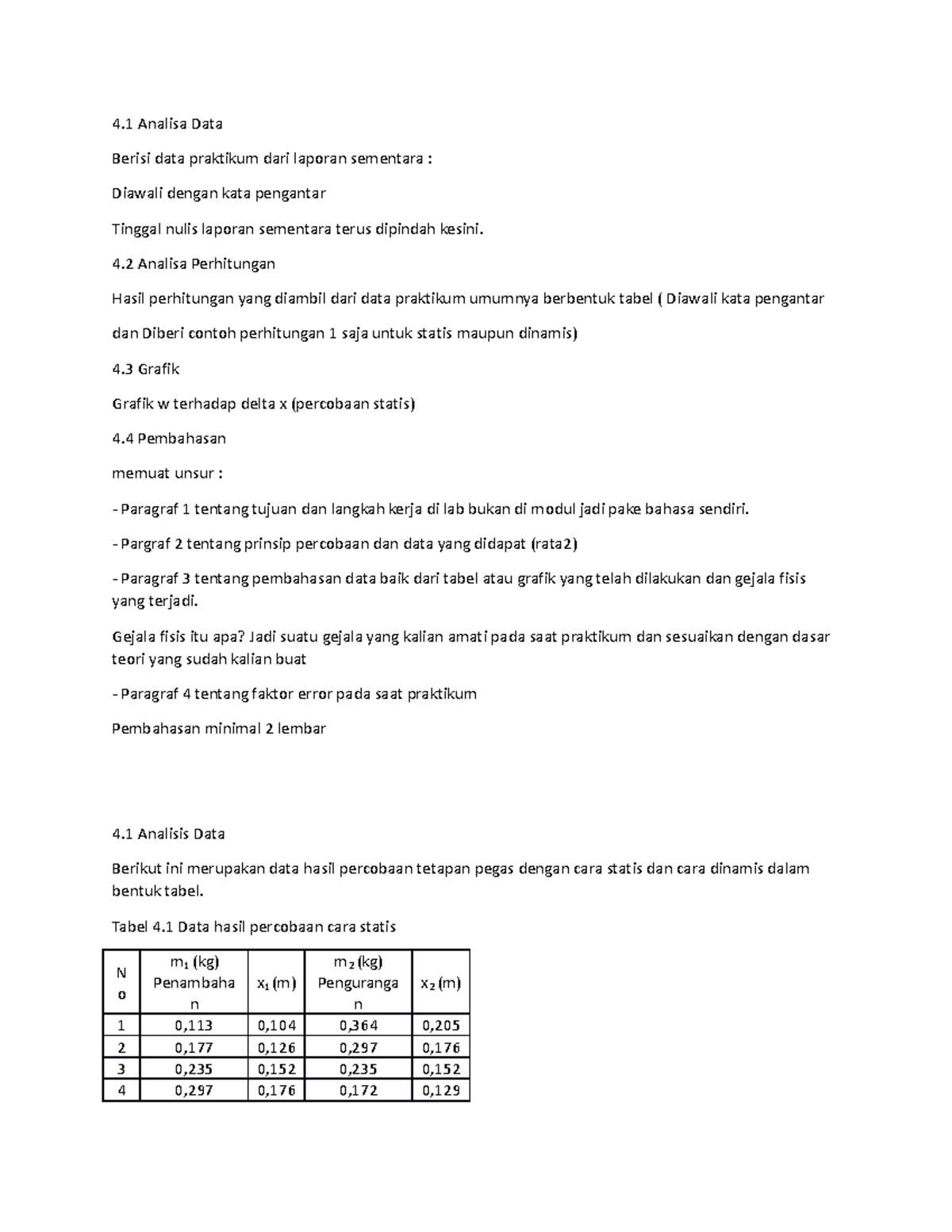 Lapres G3 - Bab 4, 5, ralat dll - 4 Analisa Data Berisi data praktikum ...