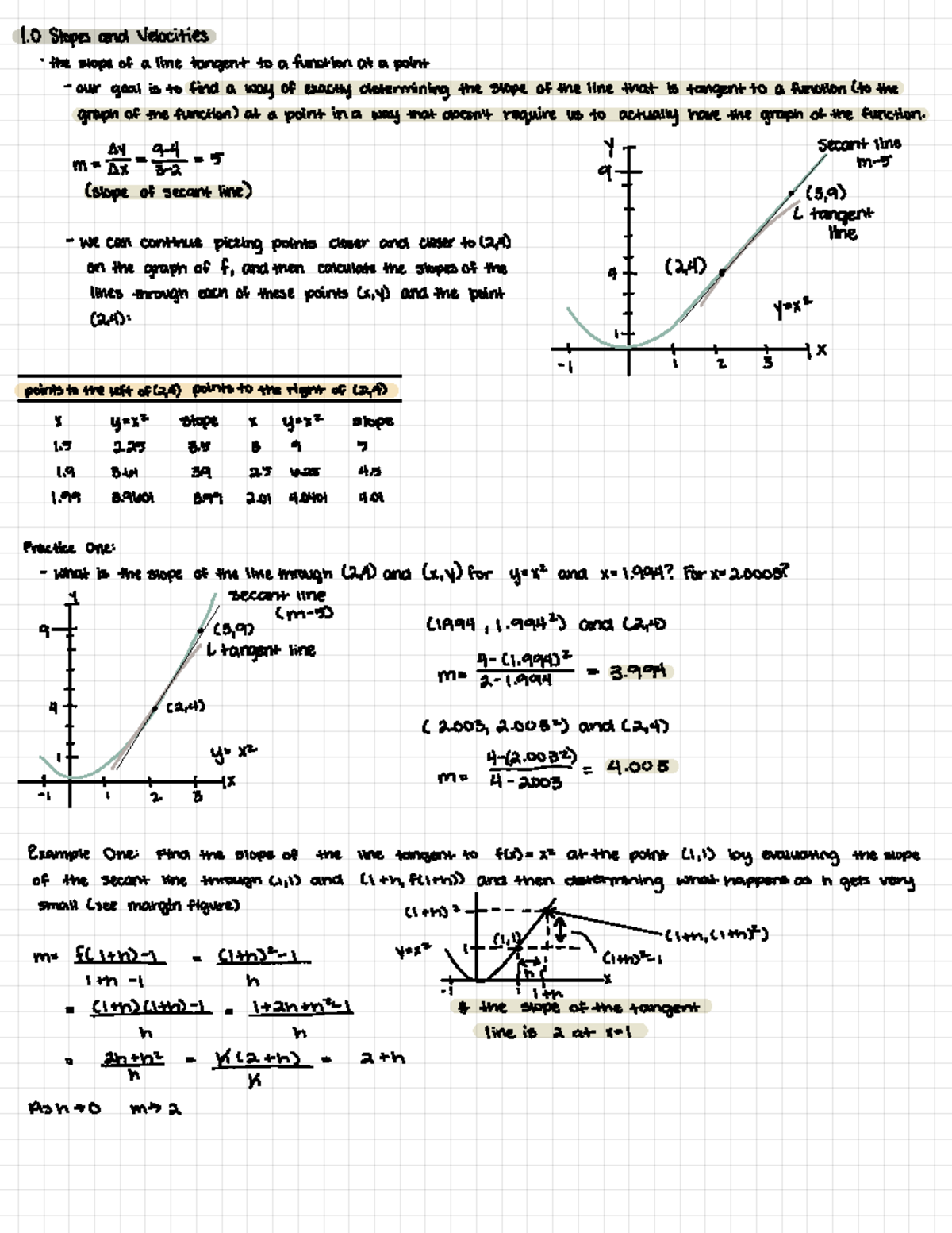 Calc 3 - Module 1 notes - 1 Slopes and Velocities ' the slope of a line ...