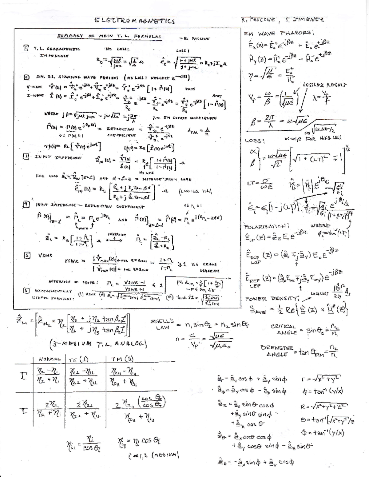 Course Formula Sheet++++++ - F (u\l = Jt= I ts vswe tr ,Ntrc-Q!, ts'x ...