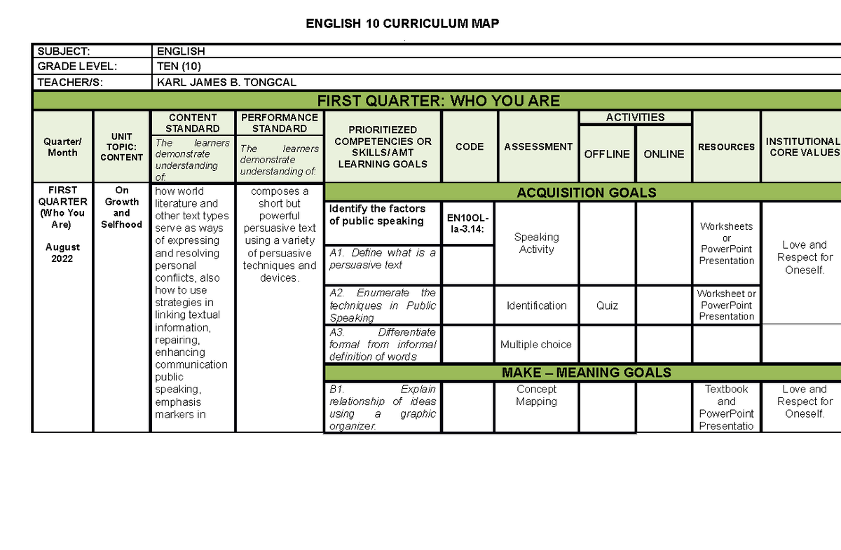 UNIT- Curriculum-MAP - aedaweqweqe - ENGLISH 10 CURRICULUM MAP SUBJECT ...