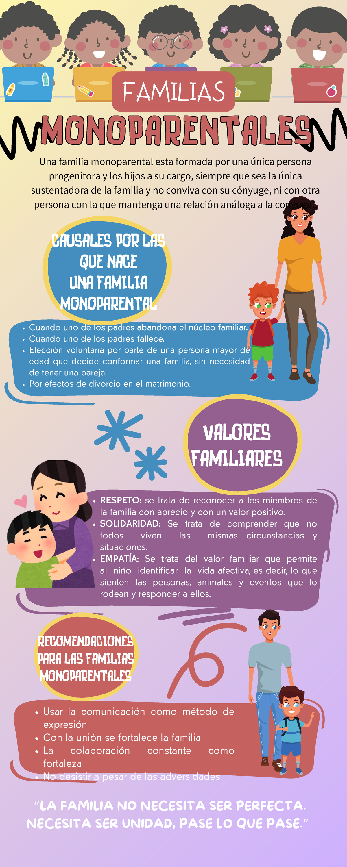 Familias monoparentales - Cuando uno de los padres abandona el núcleo ...