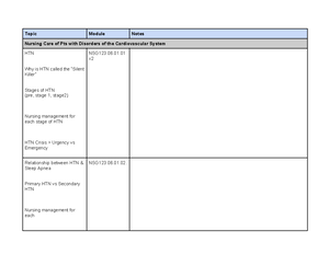 Pre vsim E - Pre - vsim paperwork E.J - RISK FACTORS PATHOLOGY ETHALOGY ...
