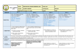 English.G10.Q1 - sample daily lesson plan for grade 10 ...