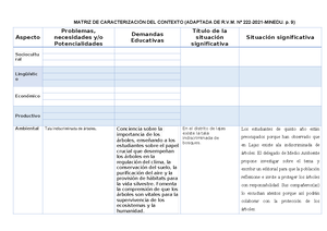 Sinonimos y antonimos - Ajjsjs - Diccionario Diccionari 8. Actividad N ...