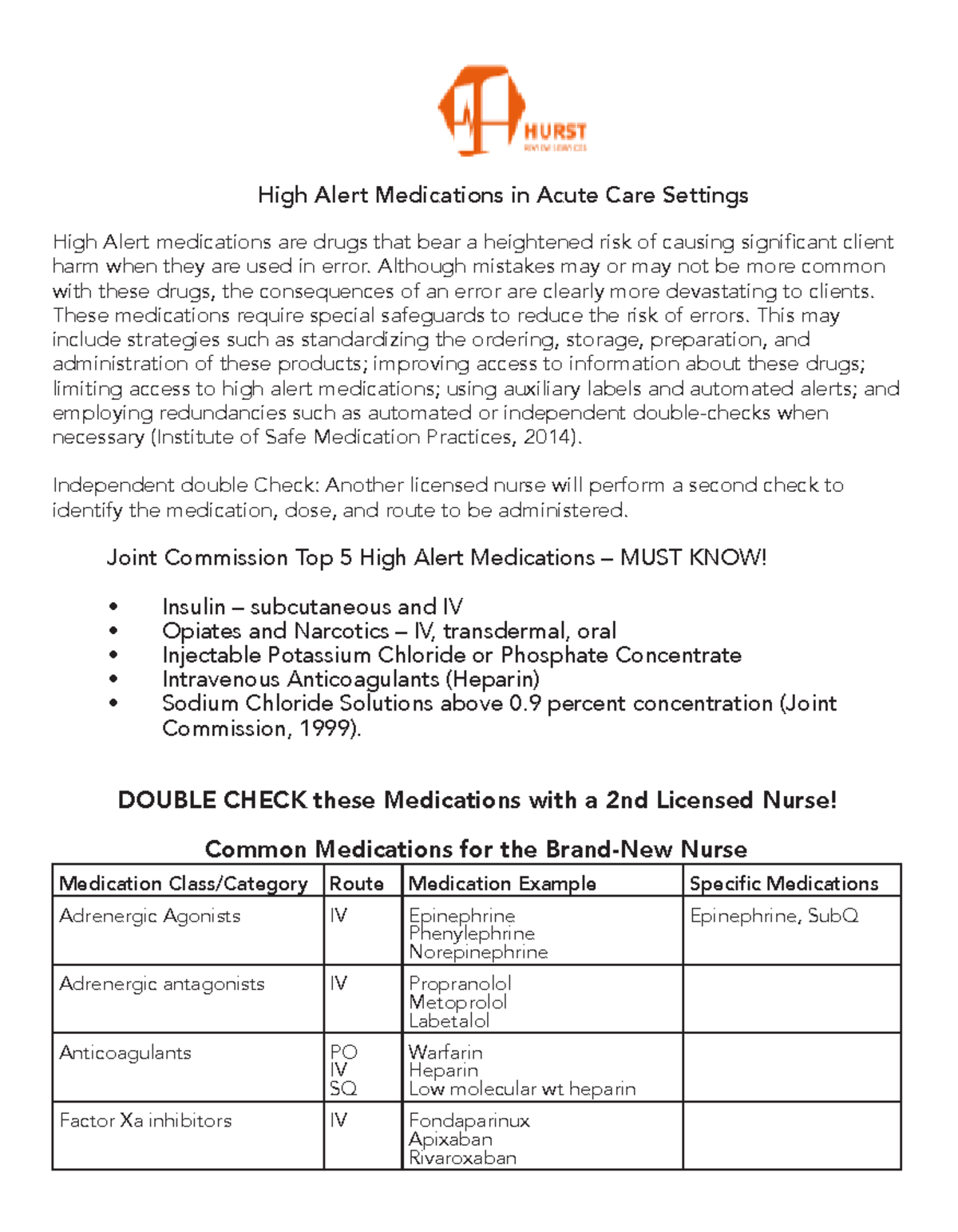 High Alert Medications V23 - Although mistakes may or may not be more ...