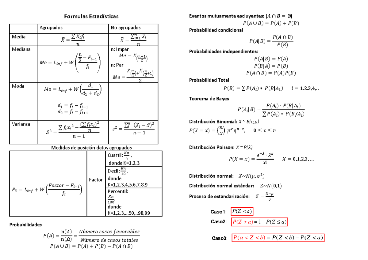 Fórmulas de Estadística - S1 FORMULAS DEL CURSO DE ESTADISTICA ...