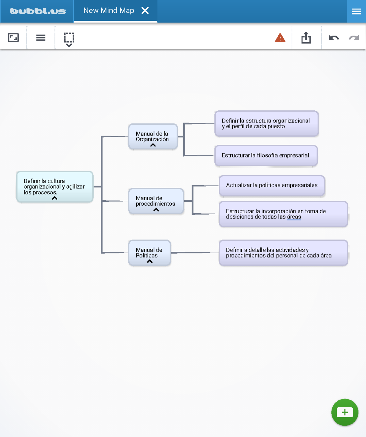Bubbl.us - New Mind Map - New Mind Map Definir la cultura ...