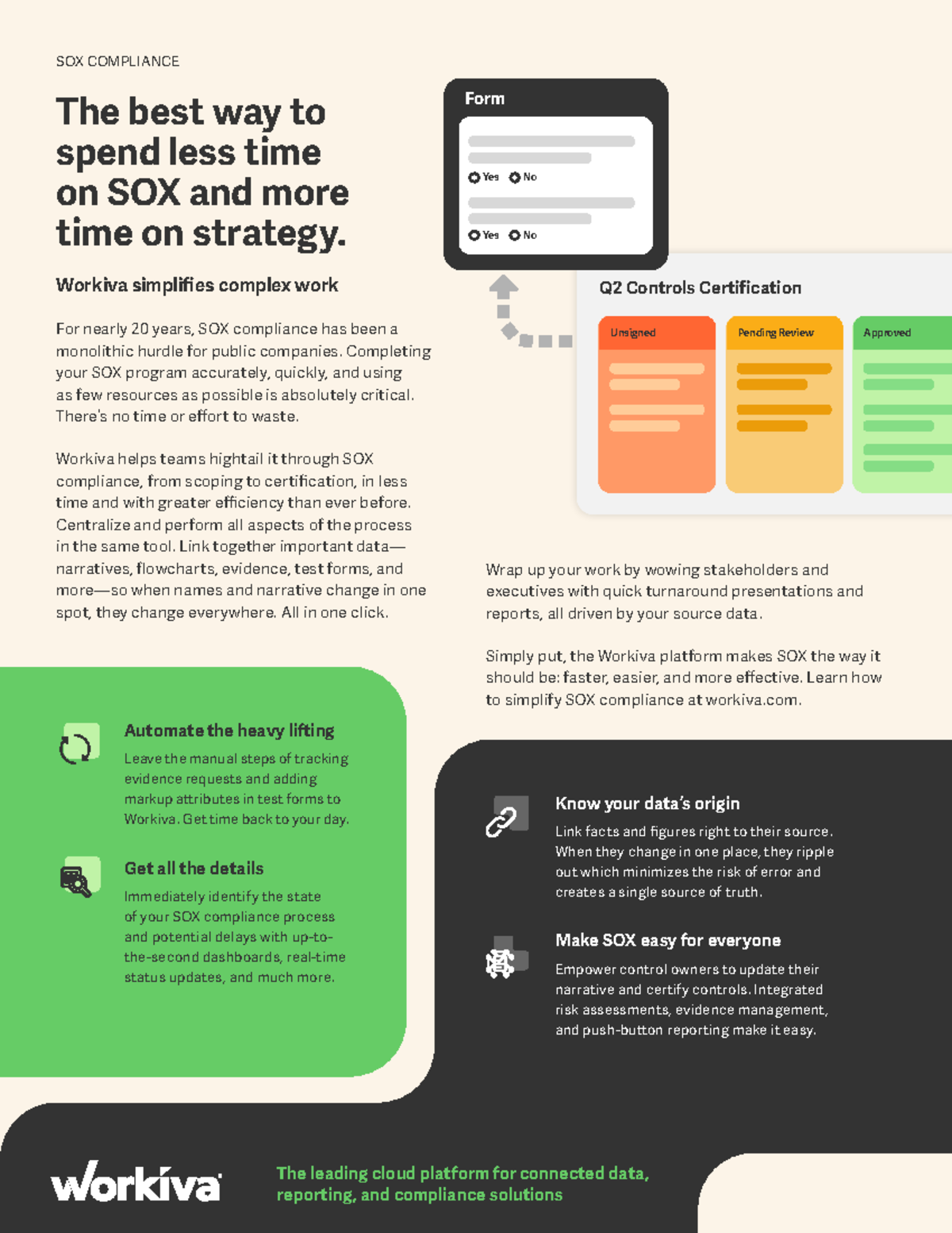 Workiva sox datasheet en - MGT5100 - uOttawa - Studocu
