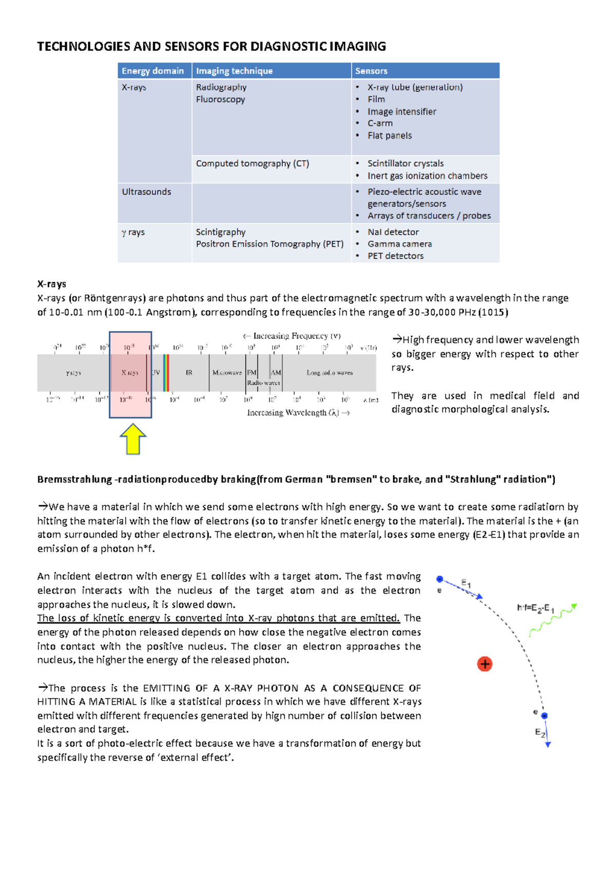 Lezione 16 - Technologies and sensors for diagnostic imaging ...
