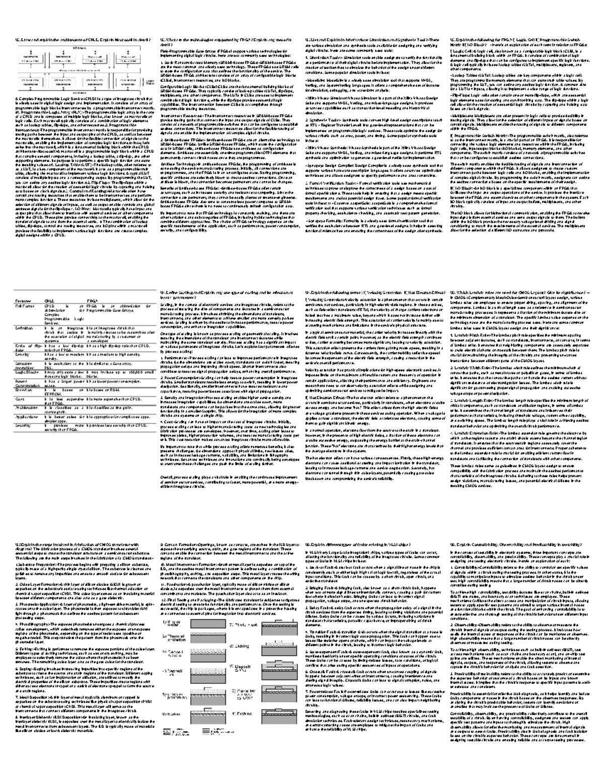 Vl Si - VLSI - U3 and explain the architecture of CPLD. Explain ...