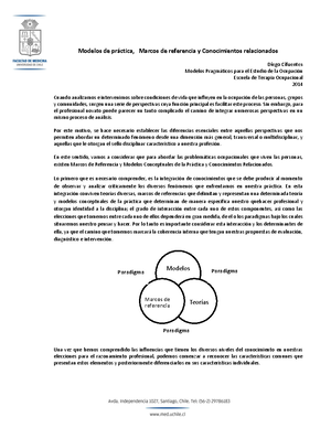 Clase 8 MOD. Ocupacion Humana MOHO - Modelo de Ocupación Humana Gary ...