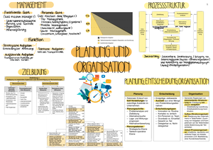 Planung&Organisation Theorie - Planung und Organisation Planung und ...