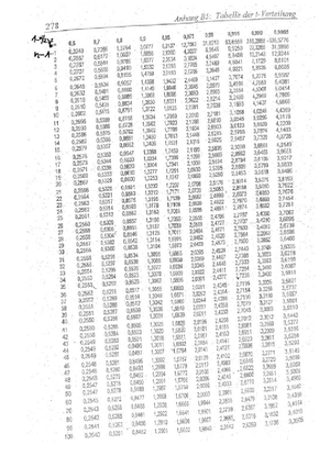 Formelsammlung 1 - Formelblatt - Erläuterung einiger Grundbegriffe und ...