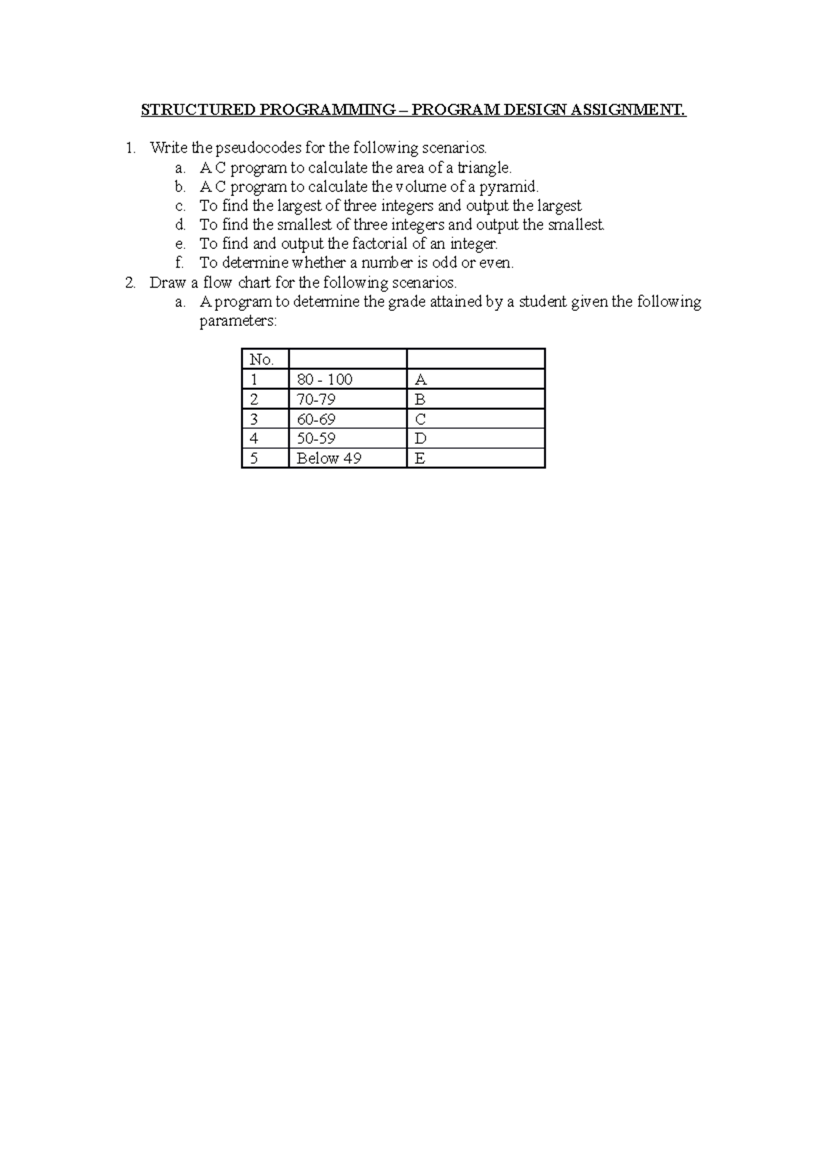 Structured Programming Design Assignment Structured Programming 4362