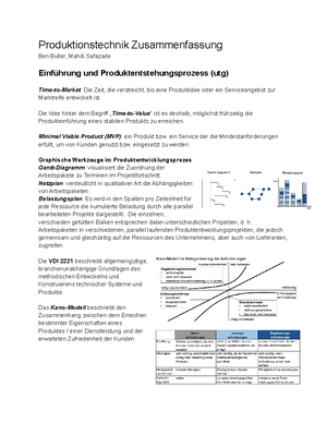 Mindmap Kapitel 2 - Produktentwicklung Vorgehen nach VDI 2221 VDI 2221 ...
