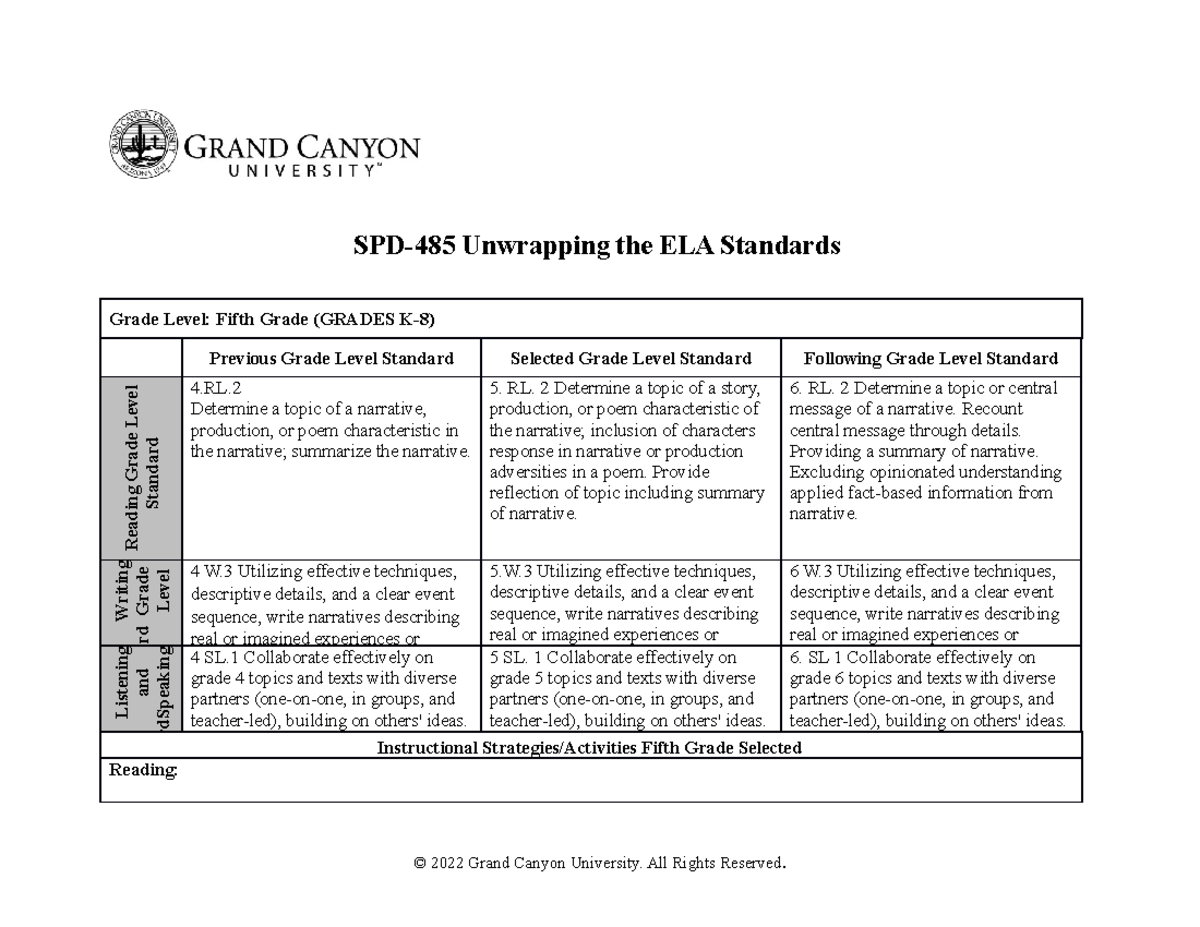 SPD-485 RS T1 SPD 485 Unwrapping the ELA Standards (1) - Copy - Copy - SPD-485 Unwrapping the ...