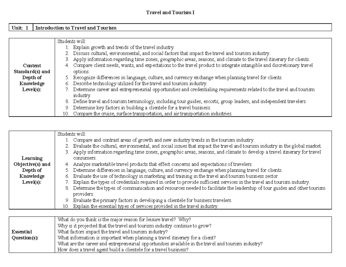 Travel and Tourism I - Travel and Tourism I Unit: 1 Introduction to ...