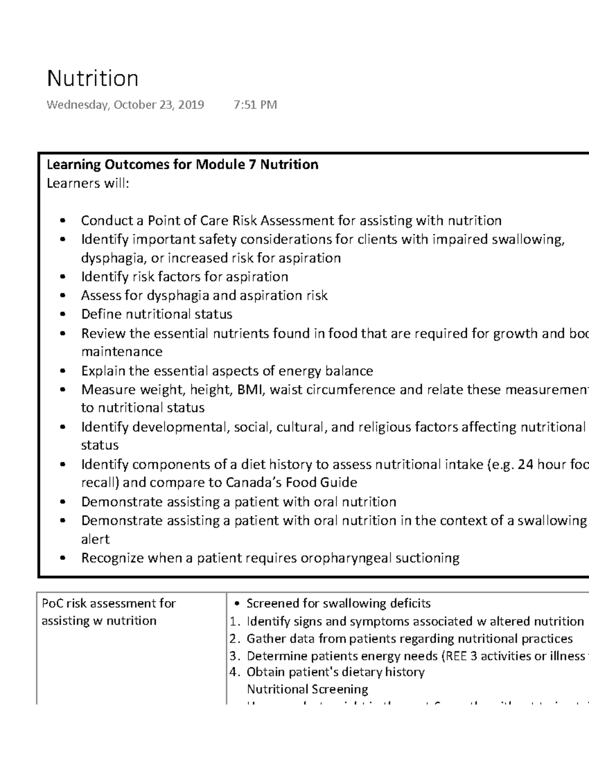 Nutrition - Learning Outcomes for Module 7 Nutrition Learners will ...