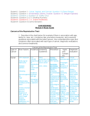 Reproductive System Charts - Instructions: The charts below are the ...