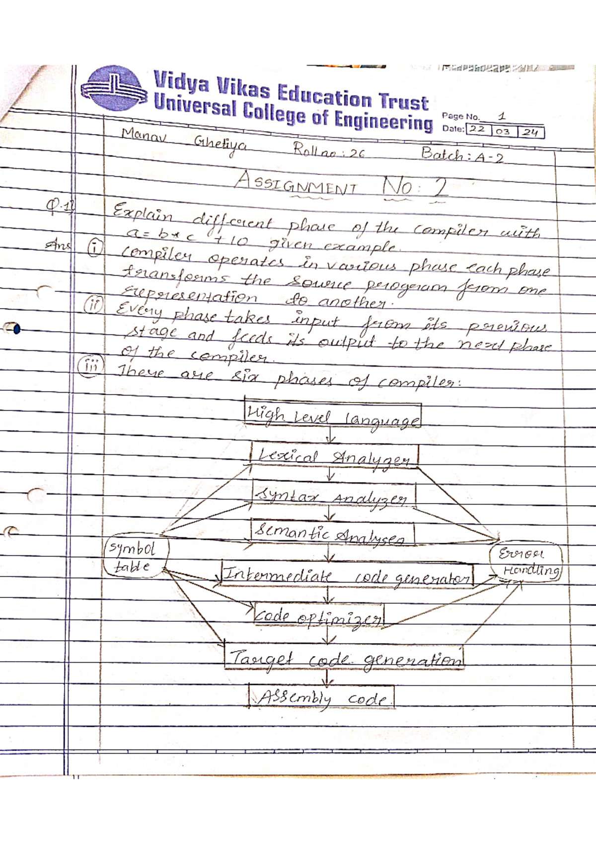 SPCC Assignment 2 - Mathematics: Applications and Interpretation SL - Studocu