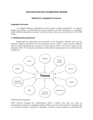 Module 1 - Lesson 1- Study Guides - TEACHING ENGLISH IN ELEMENTARY ...
