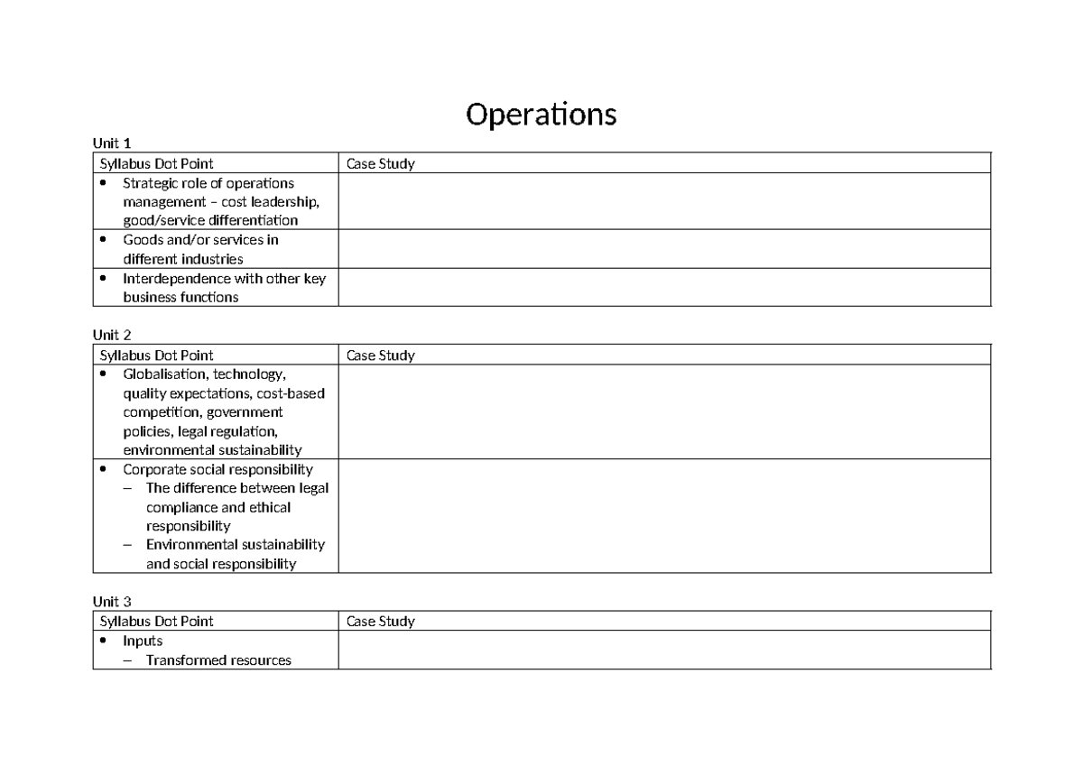Case Study Table Template - Operations Unit 1 Syllabus Dot Point Case ...