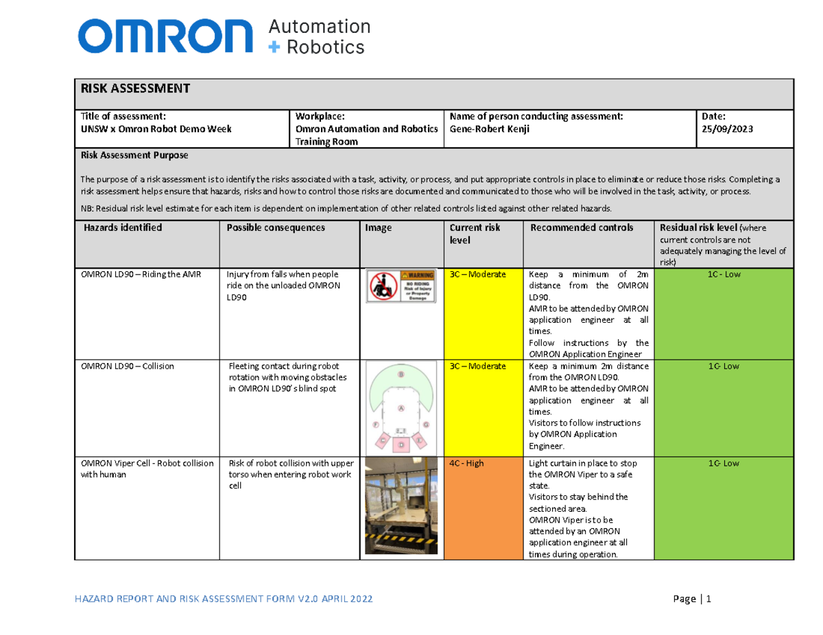 UNSW+x+Omron+Demo+Week+-+Hazard+Report+and+Risk+Assessment+Form[ 21358 ...