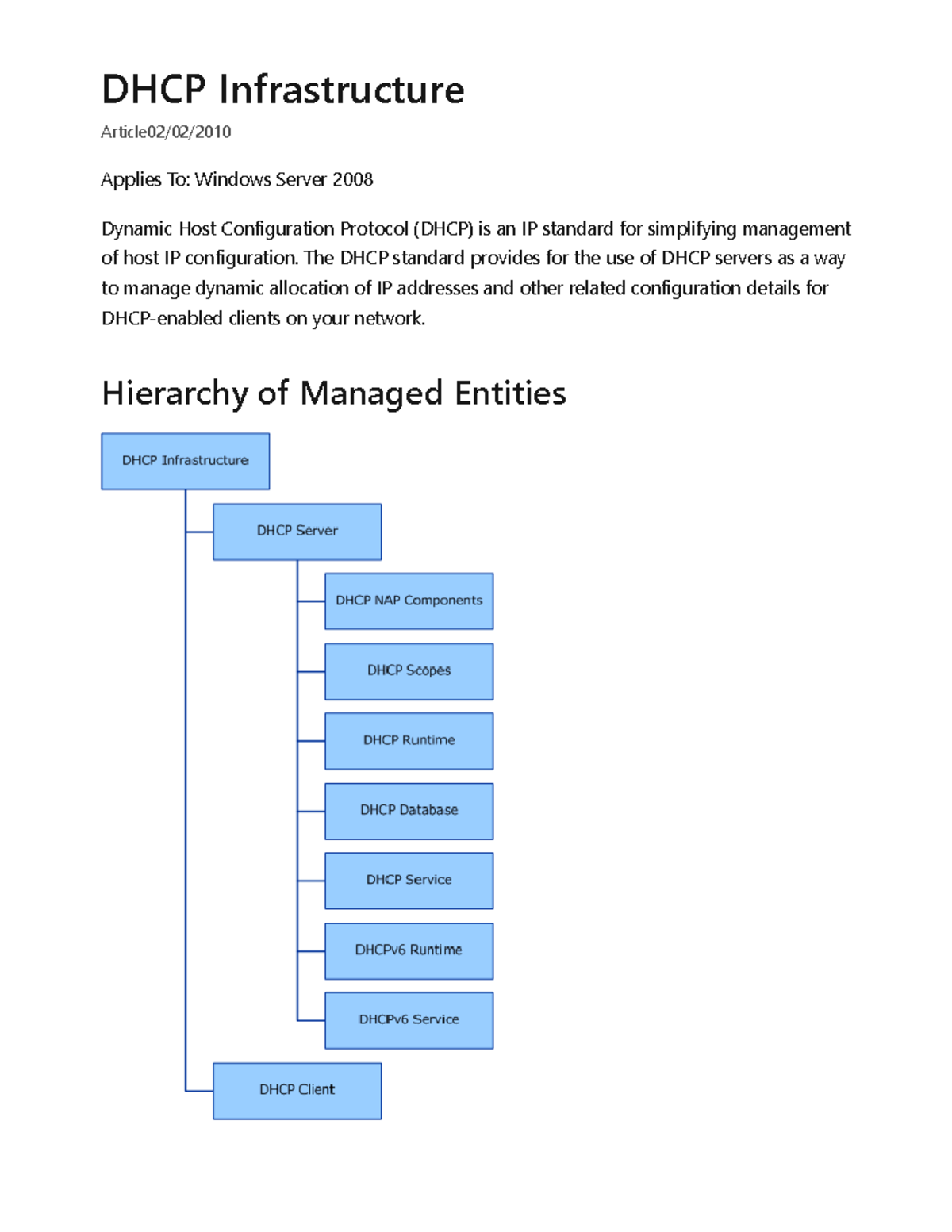 Dhcp Infrastructure Microsoft Learn Dhcp Infrastructure Article0202