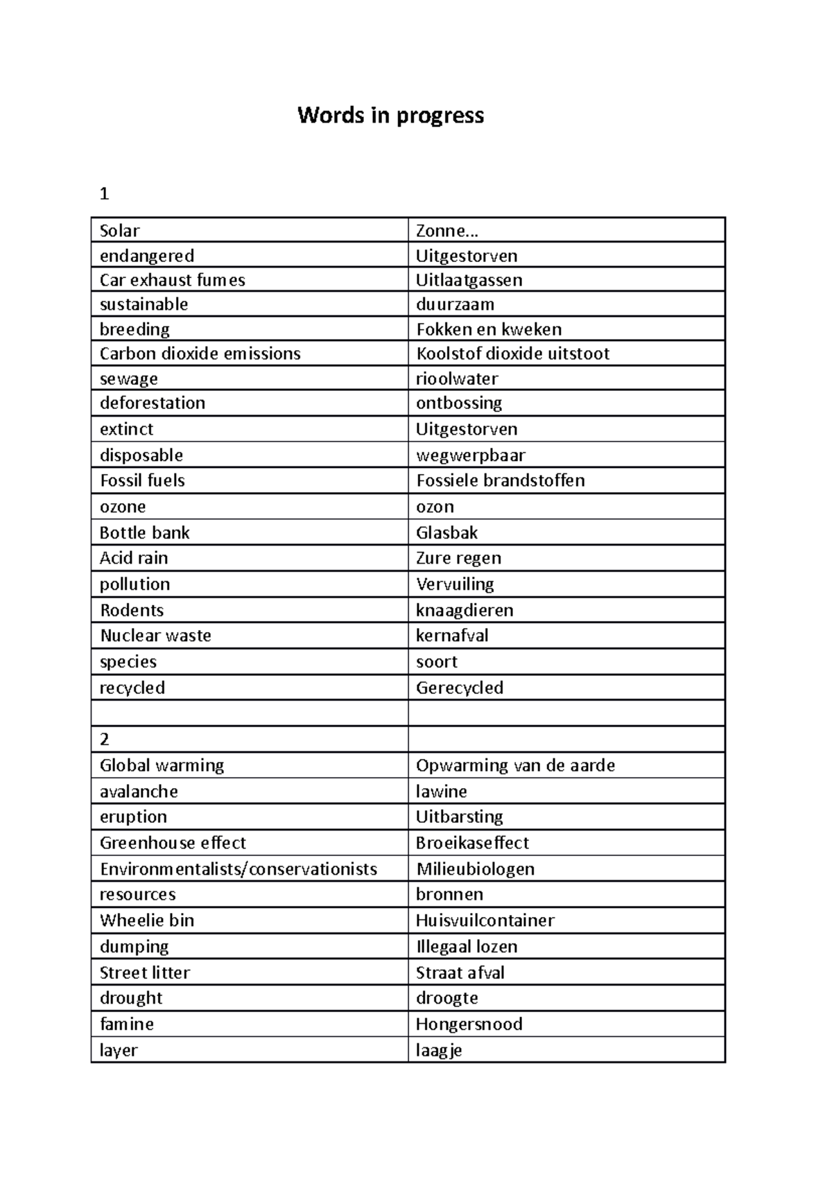 Word in progress alle woorden - Words in progress 1 Solar Zonne ...