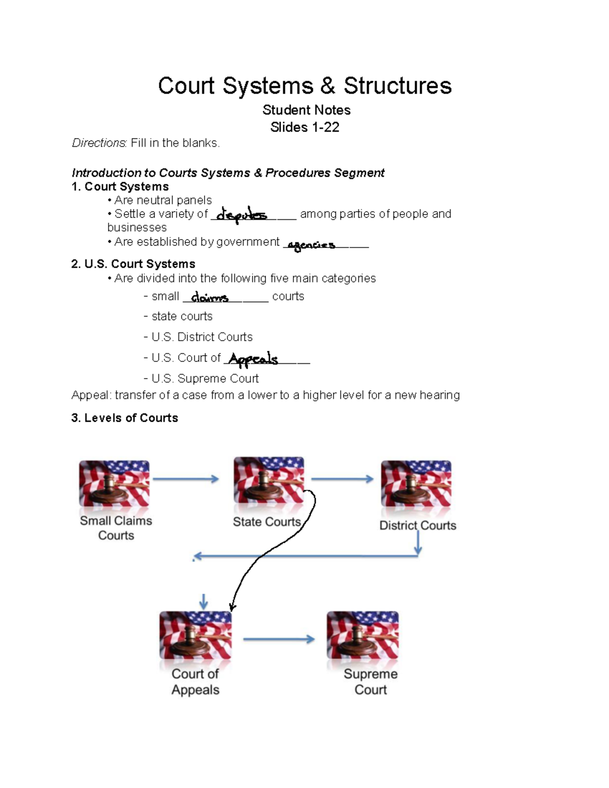 Court Systems Slides 1-22 Student Notes - Court Systems & Structures ...
