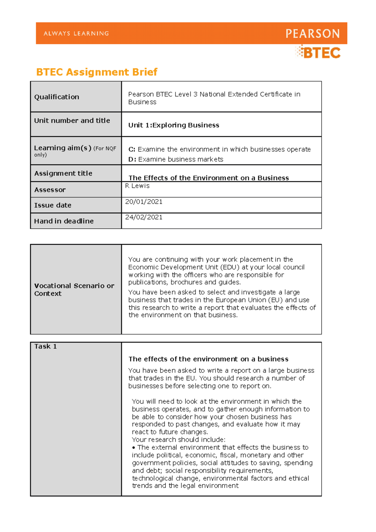 Unit 1 Learning Aim C And D Assignment Brief Btec Assignment Brief Qualification Pearson Btec